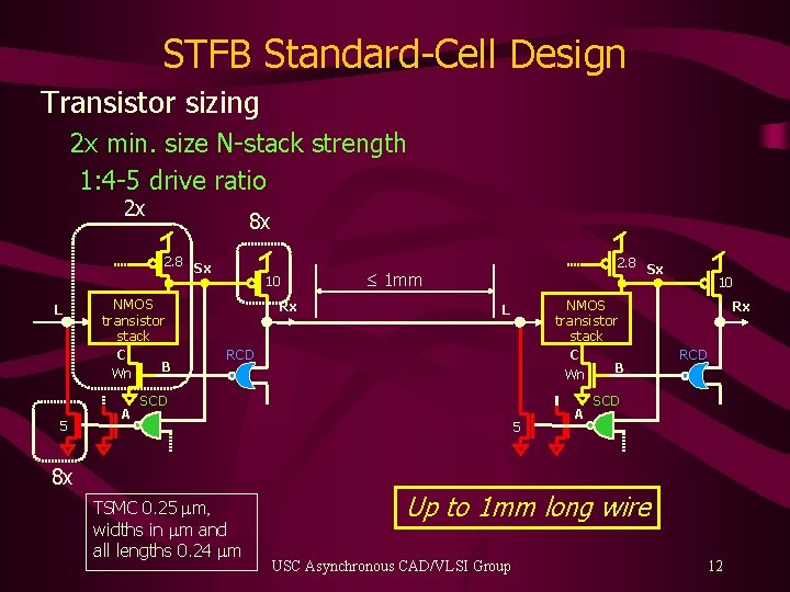 High Performance Asynchronous ASIC BackEnd Design Flow Using