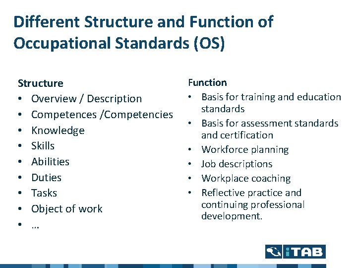 Occupational Standards Quality Procedure Author Henning Klaffke Hamburg