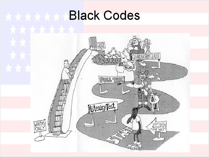 Reconstruction Comes to an End Ms Moran SWBAT