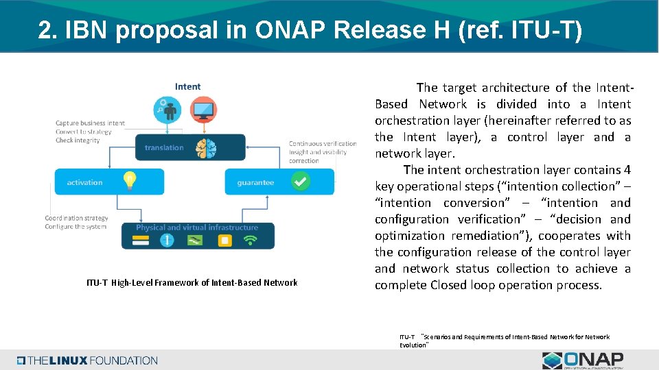 Smart Operator Intent Translation in UUI based on