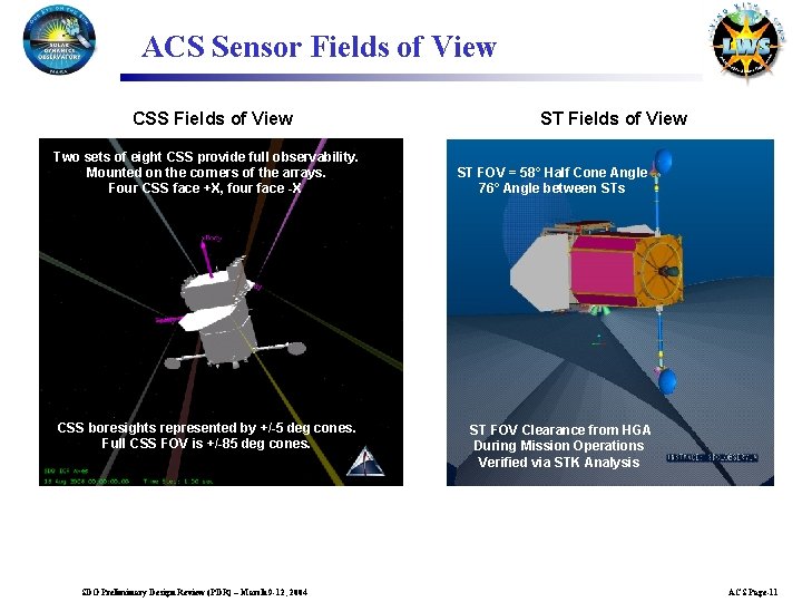 SDO ACS Subsystem Mission PDR Wendy Morgenstern Attitude