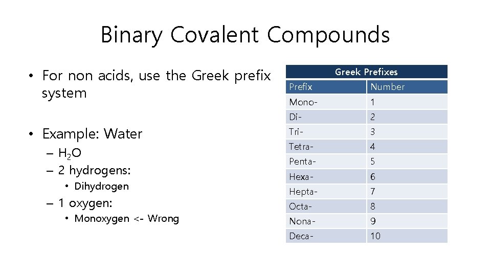 Chapter 8 BNomenclature Nomenclature Nomenclature The system of