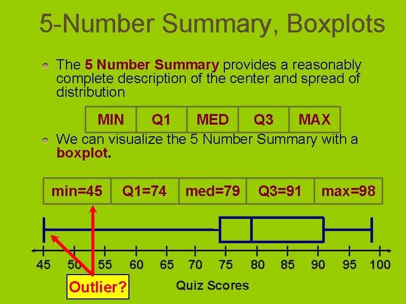 Exploring Data 1 2 Describing Distributions with Numbers