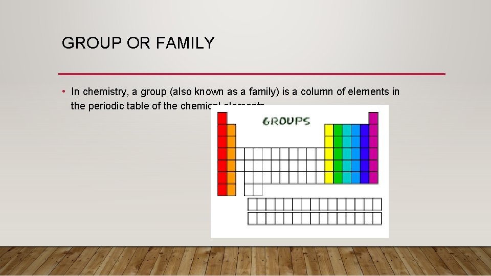 VOCABULARY 1 7 THE PERIODIC TABLE ONLEVEL YOU