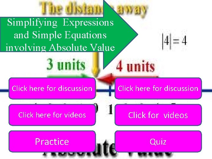 Quiz Real Number System The real numbers are