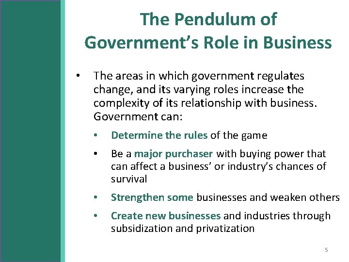 Business Government and Regulation 1 Learning Outcomes 1