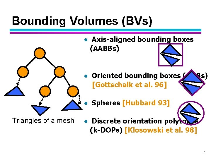 CacheEfficient Layouts of Bounding Volume Hierarchies BVHs SungEui