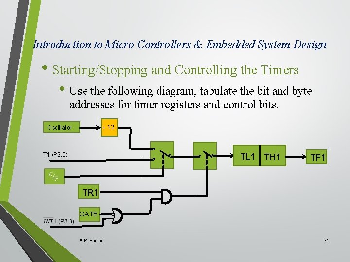 Introduction to Micro Controllers Embedded System Design Timer