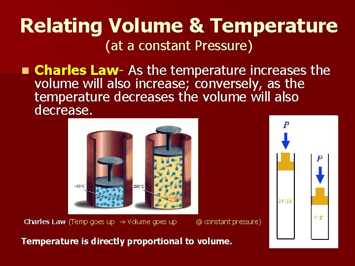 Physical Science Gas Behavior and Gas Laws Objectives