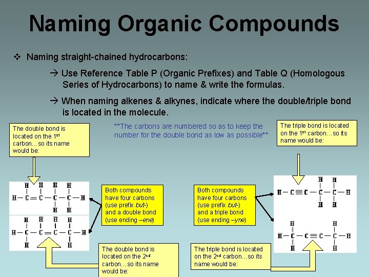 Organic Chemistry Bonding of Carbon Atoms v Carbon