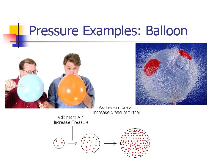 Calculating Surface Area Under Pressure By Ryan Pedrigi