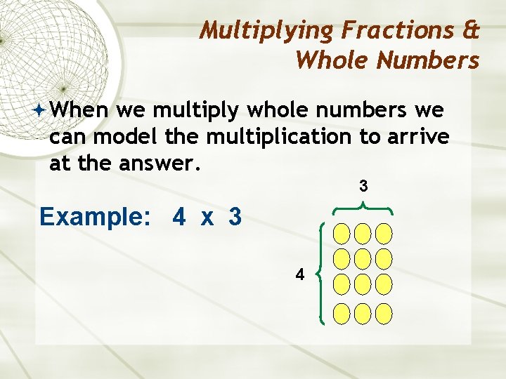 Measurement Modeling Multiplication of a Fraction by a