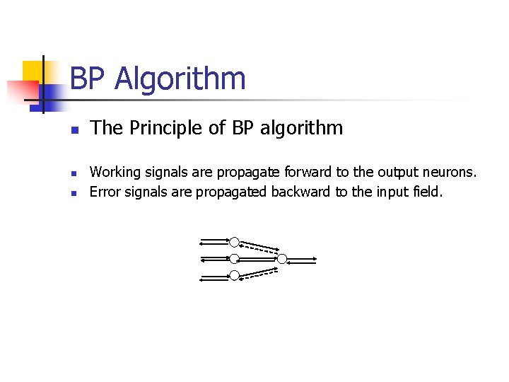 Synaptic Dynamics II Supervised Learning The Backpropagation Algorithm