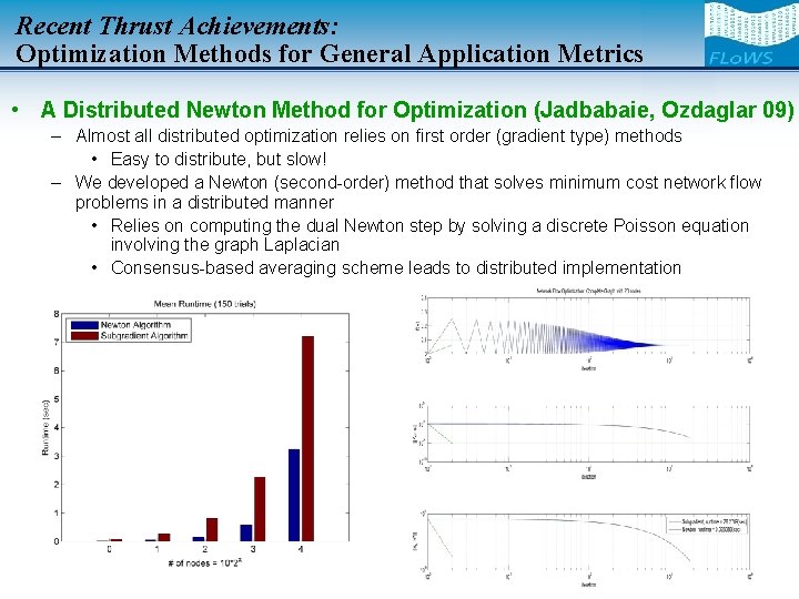 Information Theory for Mobile AdHoc Networks ITMANET The