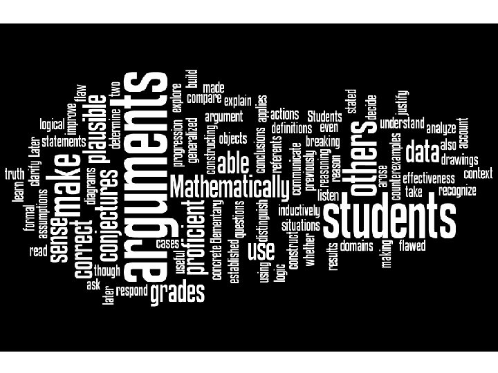 The Common Core is all about the Practices