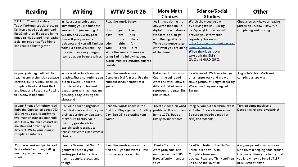 Things to know about our new format All