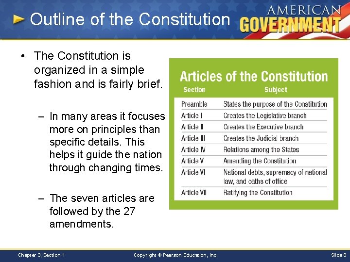 Chapter 3 The Constitution Section 1 Objectives 1