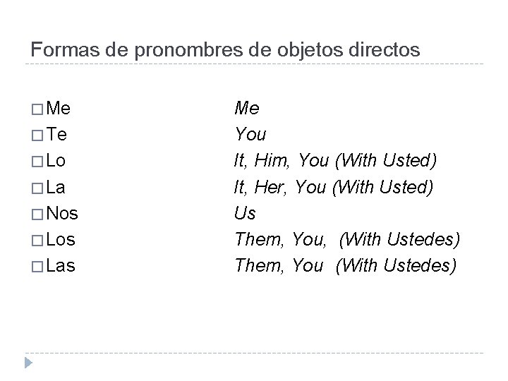 Pronombres de objetos directos Direct Object Pronouns Objetos