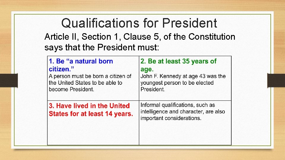 Bell Ringer Who is the Head of the