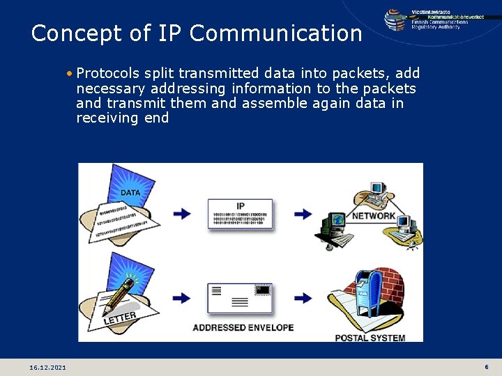 Voice over IP Vo IP background and regulatory