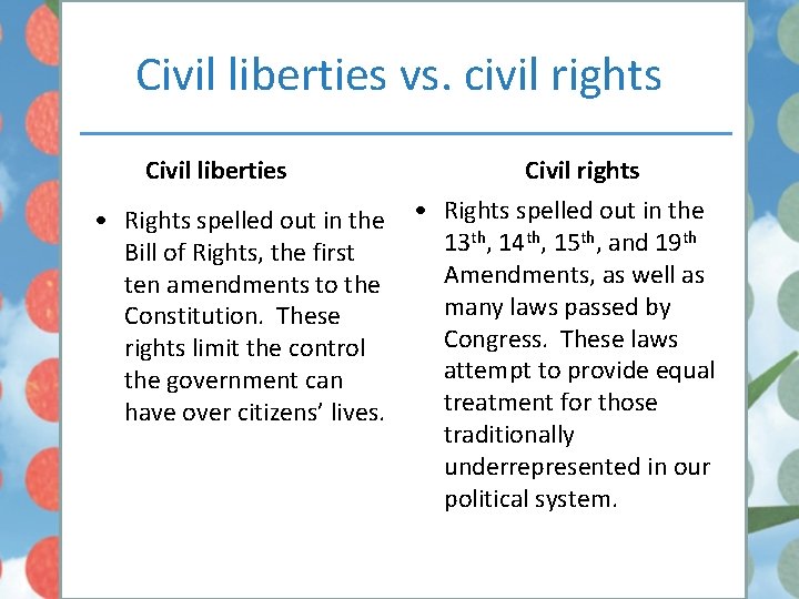 Fundamental American Liberties Chapter 5 In this chapter