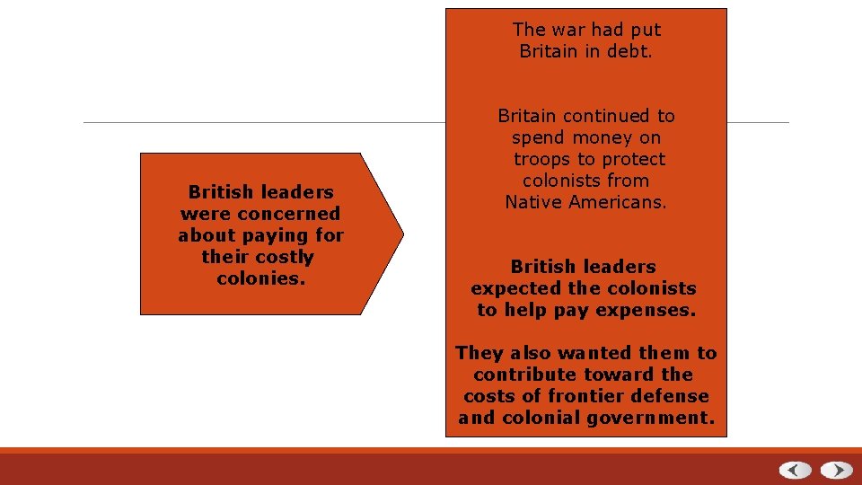 Tighter British Control CHAPTER 6 SECTION 1 Bell