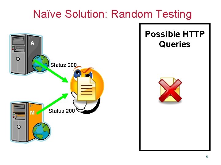 Towards Automatic Discovery of Deviations in Binary Implementations