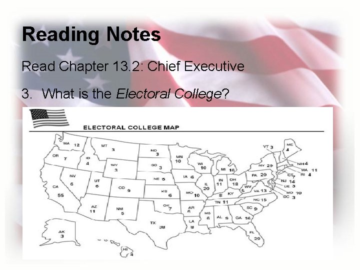 Unit 2 Branches of U S Government Lecture