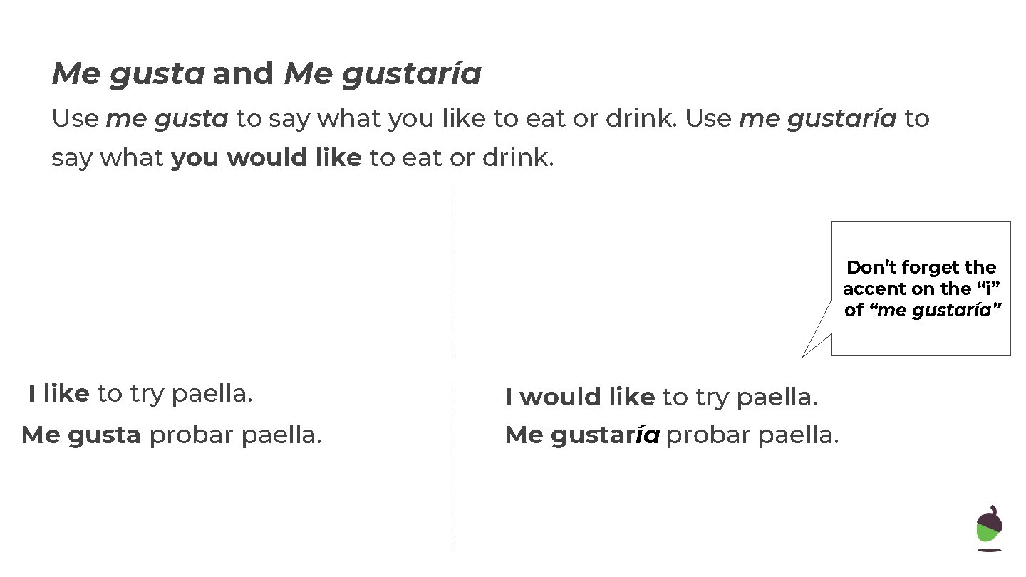 Spanish Talking about Typical Foods 1 3 Contrasting