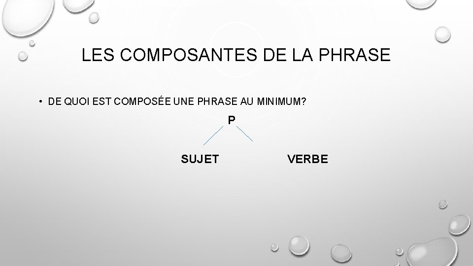 LA PHRASE DE BASE LES COMPOSANTES DE LA