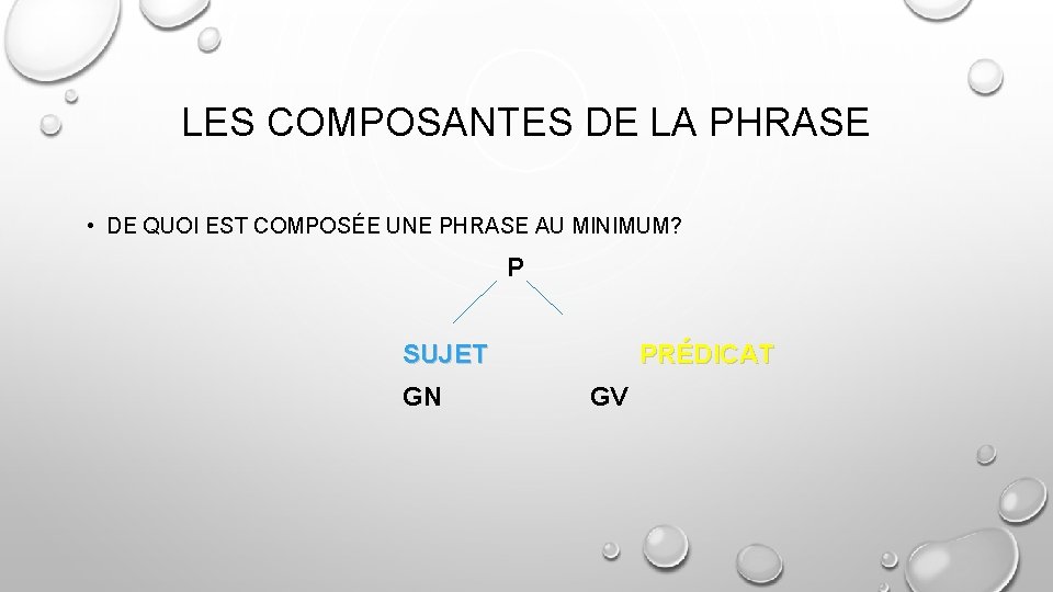 LA PHRASE DE BASE LES COMPOSANTES DE LA