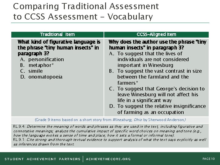 Making the Connection What to Know About Assessments