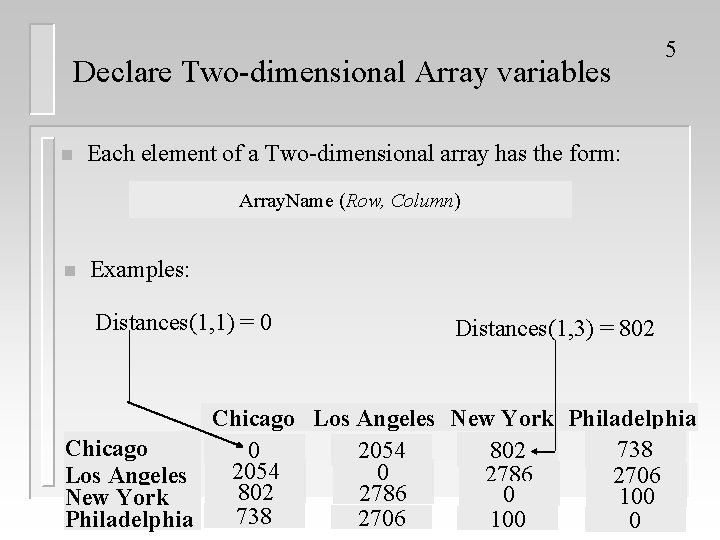 School of Business Eastern Illinois University TwoDimensional Arrays