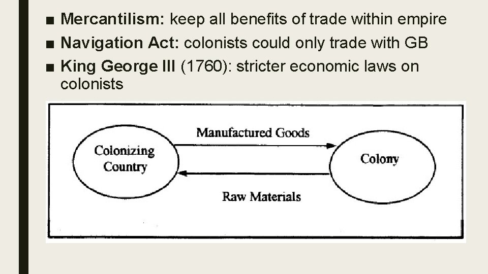 ORIGINS OF AMERICAN GOVERNMENT PART 1 Textbook Chapter