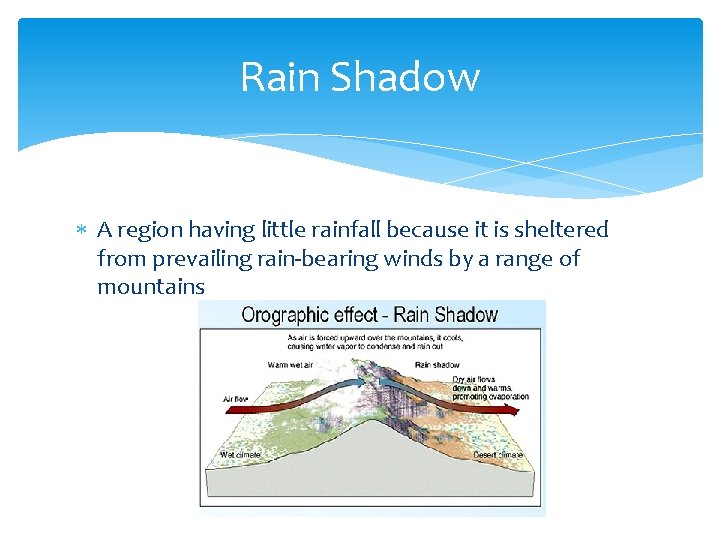 Geography Vocabulary 3 Terms 41 60 Plate Tectonics