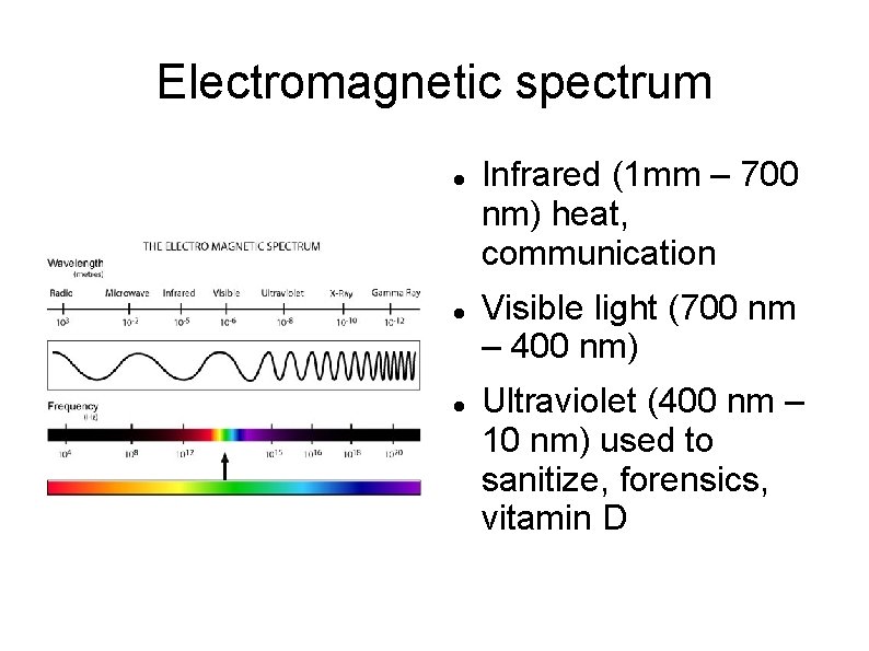 Light General Properties of Light Isaac Newton believed