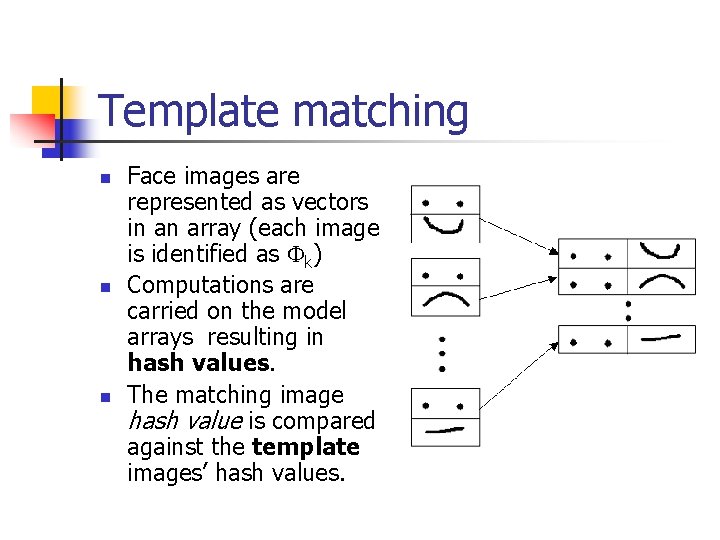 Dynamic Scalable Distributed Face Recognition System Security Framework