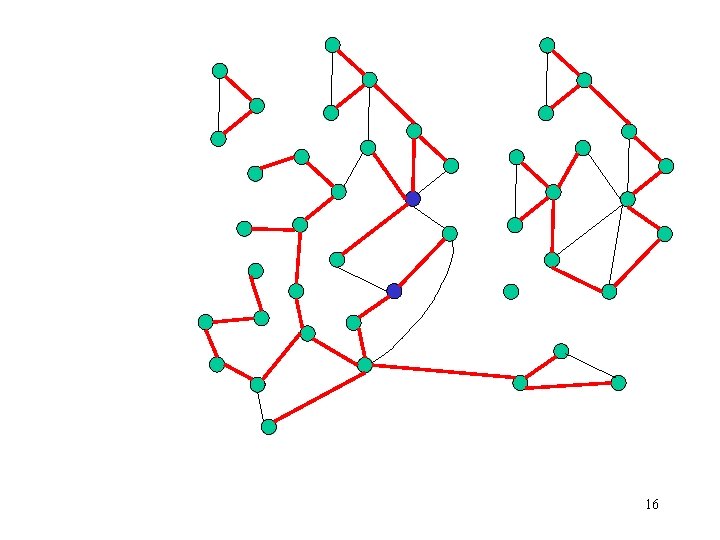 Dynamic graph connectivity Holm Lichtenberg Thorup 98 based