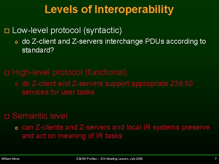 Z 39 50 Profiles The Bath Profile William