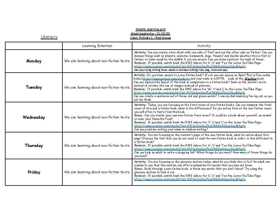 Literacy Weekly planning grid Week beginning 010620 P