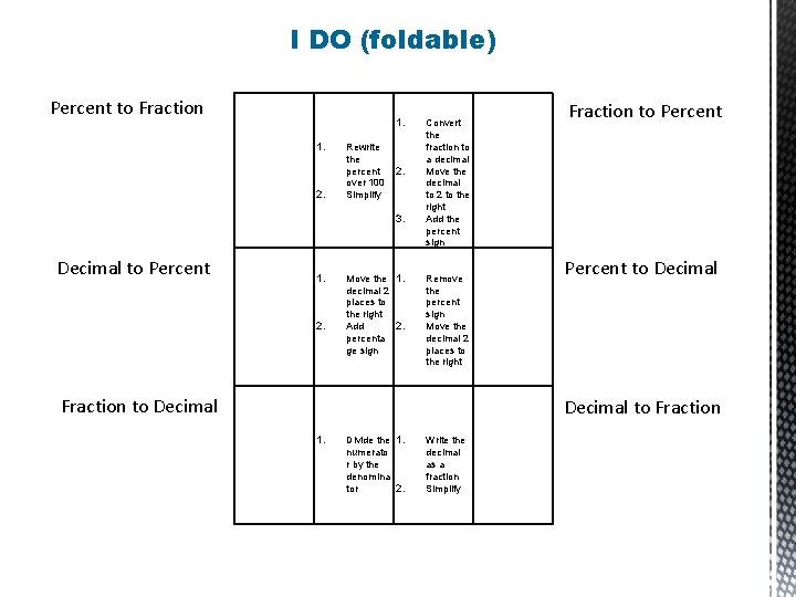 14 VOCABULARY Most states charge sales tax on
