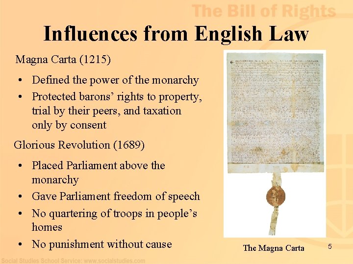 The Bill of Rights 1 Rights and Responsibilities