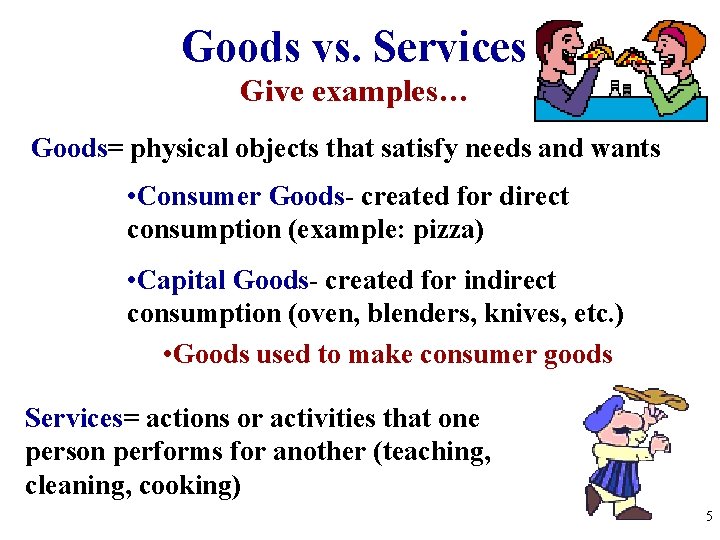 1 Unit 1 Basic Economic Concepts Econ Econ