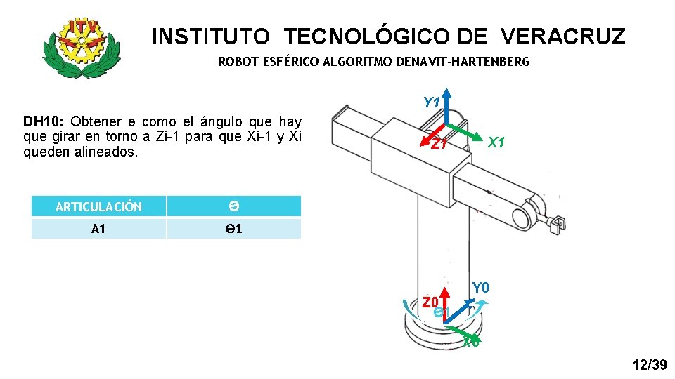 INSTITUTO TECNOLGICO DE VERACRUZ ROBOT ESFRICO ALGORITMO DENAVITHARTENBERG