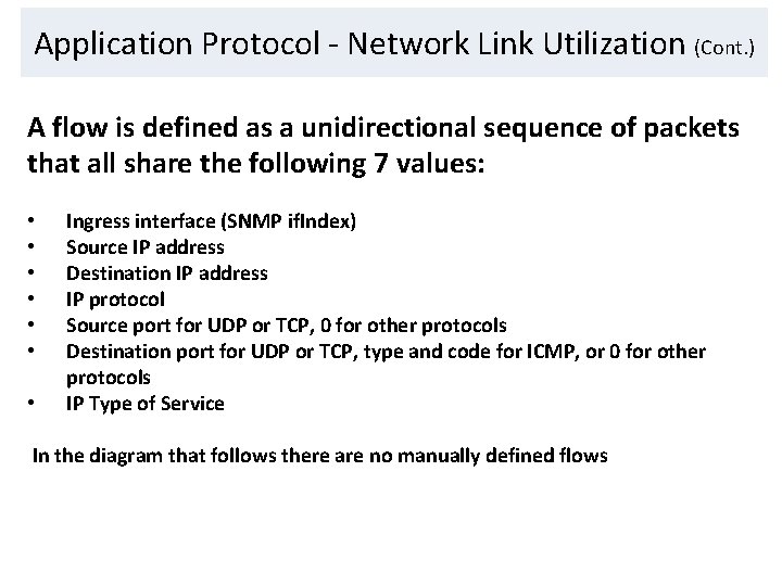 Application Protocol Network Link Utilization Capability Identify network