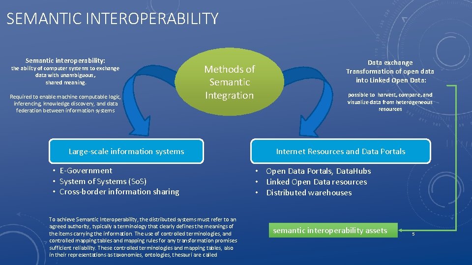 METHODS OF SEMANTIC INTEGRATION IN DISTRIBUTED INFORMATION SYSTEMS