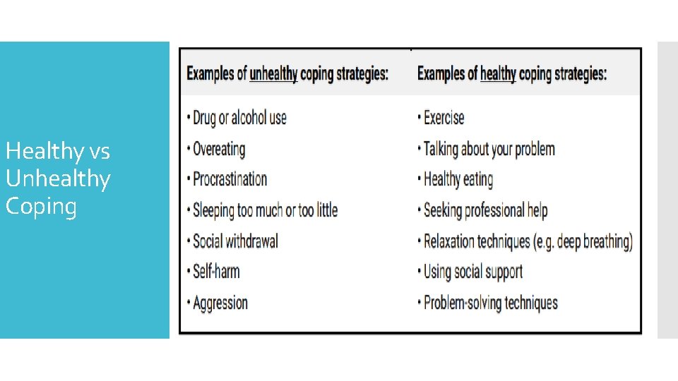 Transitioning Back to School in the Time of