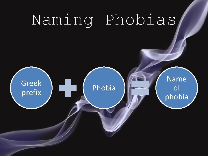 Anxiety Disorder Phobia Chapter 13 Anxiety and anxiety