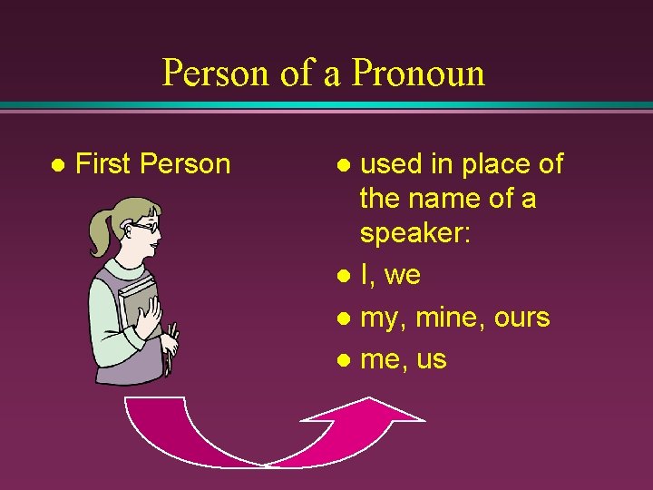 Pronouns Mr Goulds Pretty Good Grammar Notes Basic