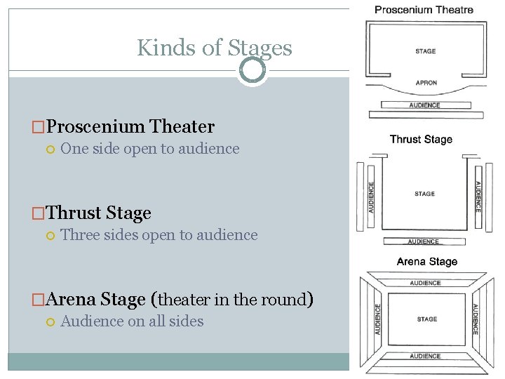 AREAS TYPES MOVEMENT AND COMBAT The Stage Kinds